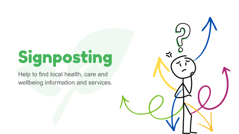Signposting to Support Services - Healthy Shetland